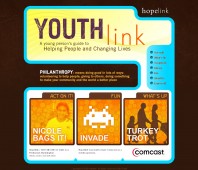 Local Nonprofits and Charities Near Me